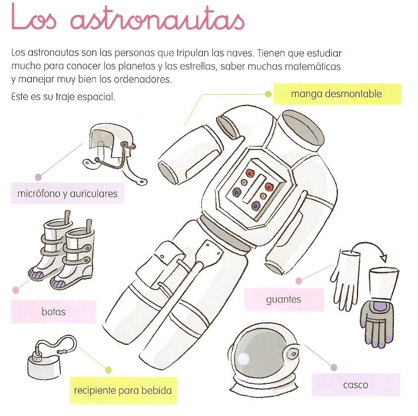 UN UNIVERSO EN MI COLE: ASTRONAUTAS Y VIDA EN EL ESPACIO