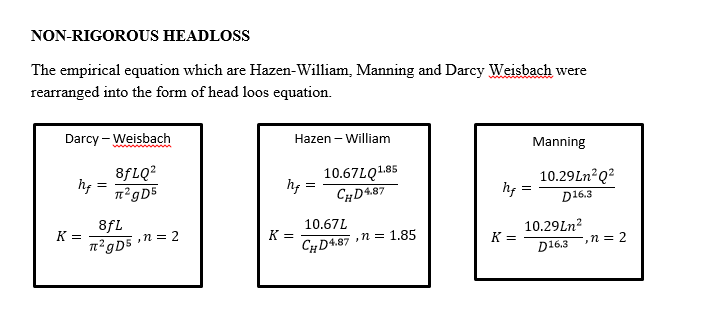 PIPE SYSTEM: Nonrigorous Head Loss Equation PIPE SYSTEM: Nonrigorous Head Loss Equation