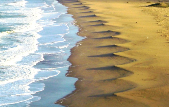 A Level Geography Blog: Coastal Systems and Management