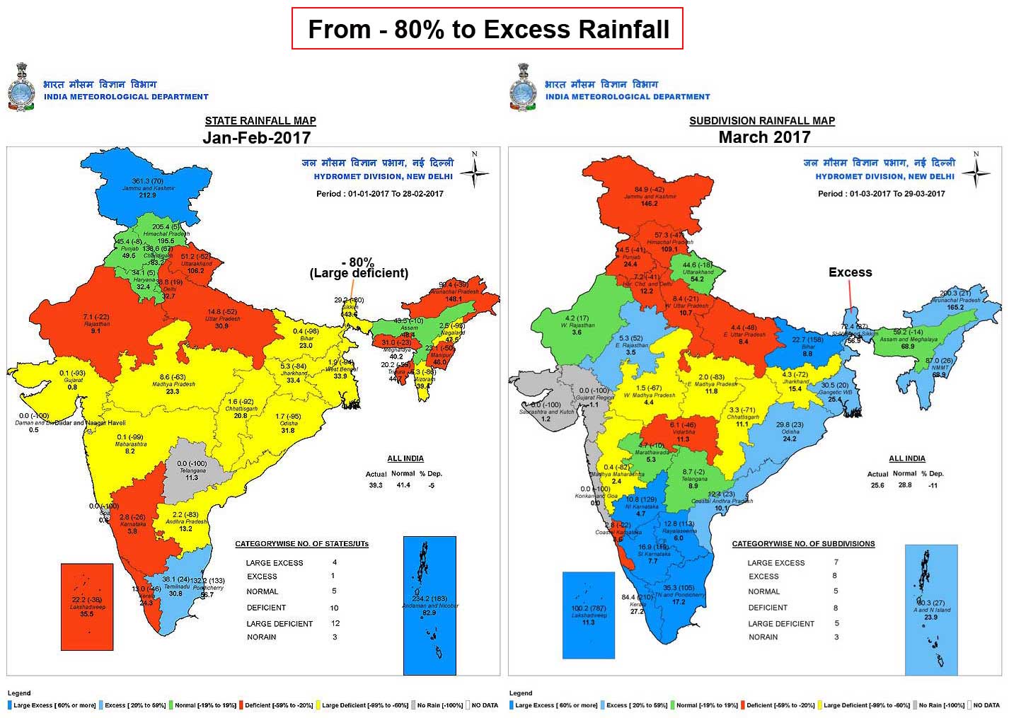 Visions of Hell: Rainfall data of Darjeeling-Sikkim Himalaya : March 2017