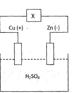Blog Belajar IPA SMP: Sumber Arus Listrik