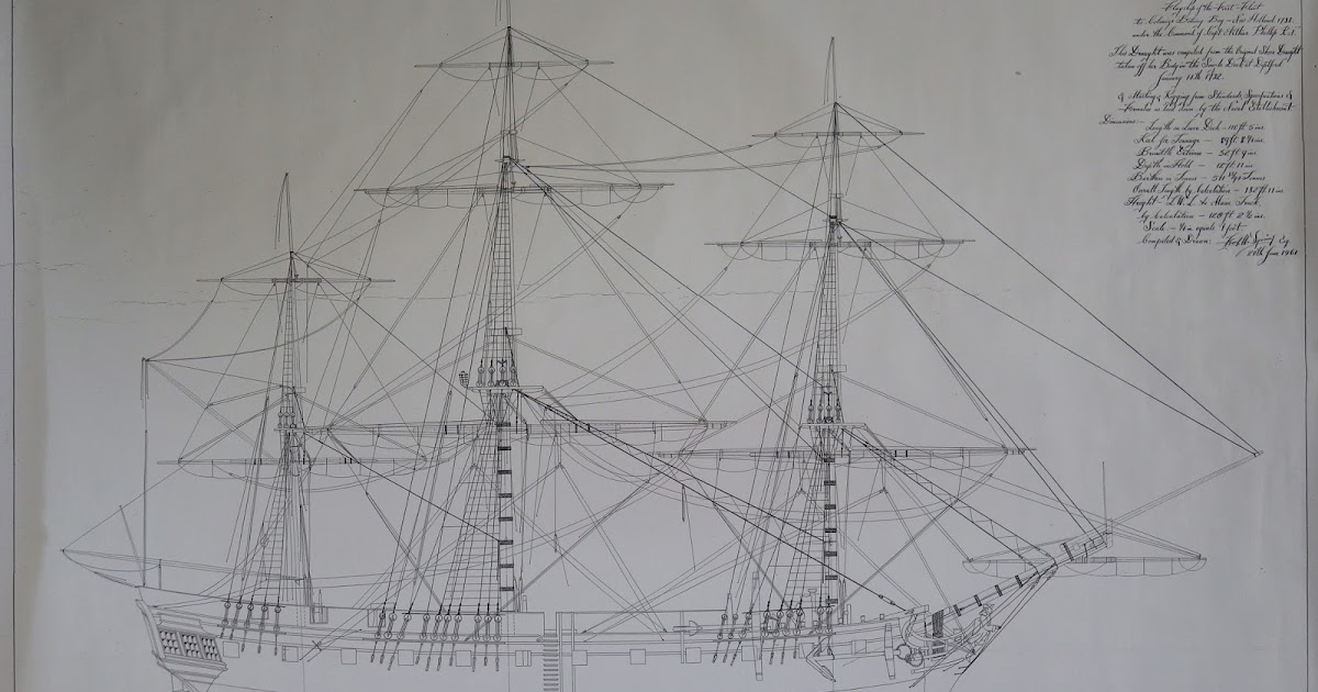 The World of Norfolk's MuseumThe World of Norfolk's Museum: Draught of ...