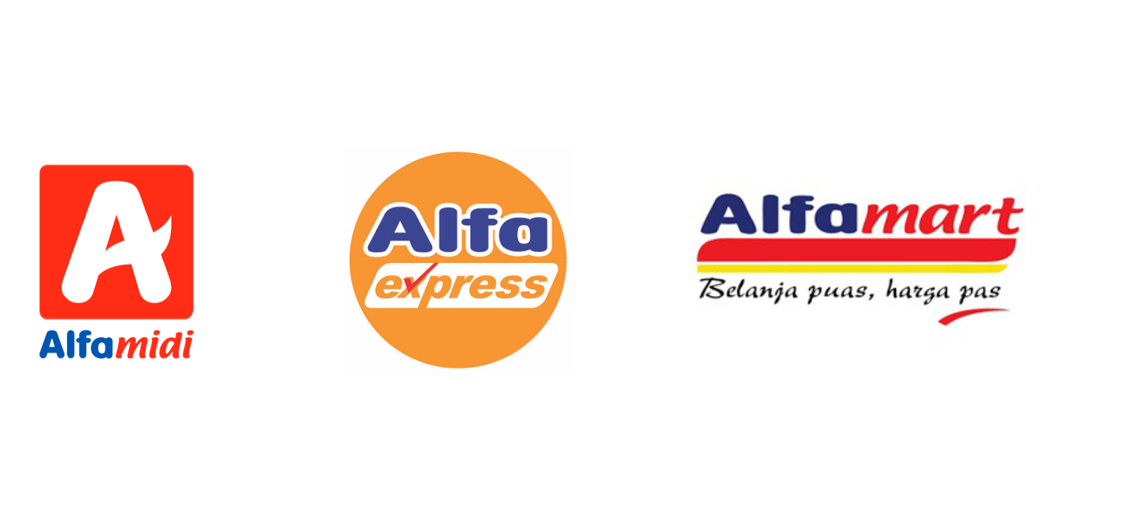 Perbedaan Alfamart, Alfamidi dan Alfa Ekspress - FAIRETAIL