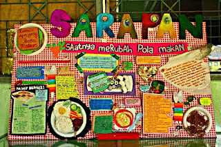 Contoh Cara Membuat Mading di Sekolah - Contoh Surat
