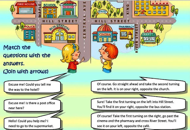 English is FUNtastic: Giving Directions - interactive exercise