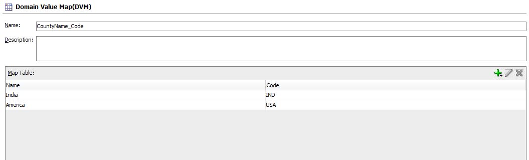 SOA Integrations: OSB 12c - Domain Value map (DVM)