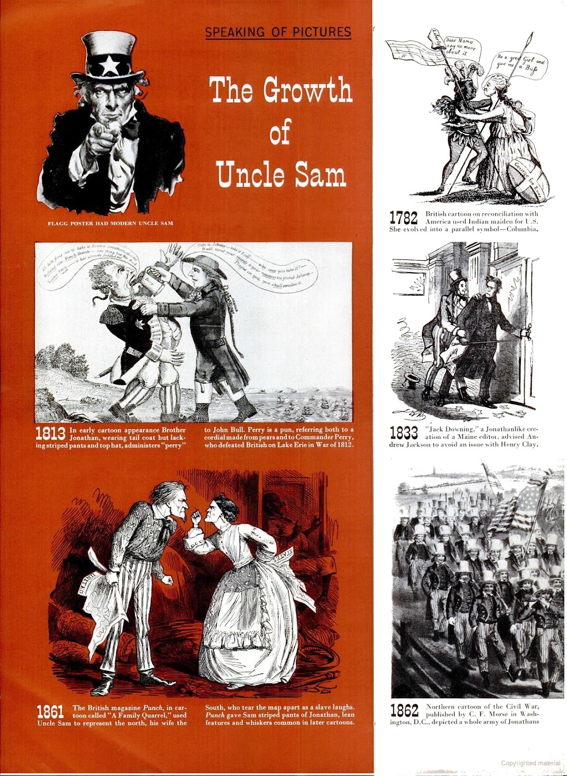 Pappy's Golden Age Comics Blogzine: Number 1708: Origin(s) of Uncle Sam