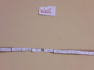 Conectando o Dia a Dia: Dominó dos Verbos Irregulares - Língua ...