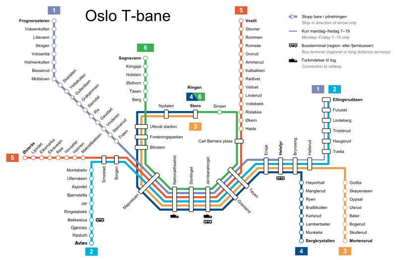 Supernova之家: 世界城市捷運與地下鐵系統-歐洲篇VII-瑞典,丹麥,挪威&芬蘭(City Metro & Subway ...