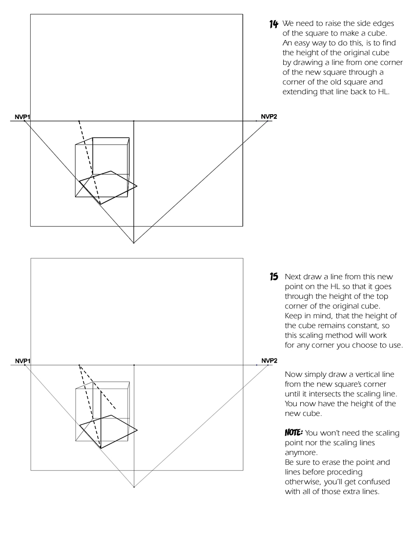 SonjebasaLand: Perspective: Rotate Cube in place