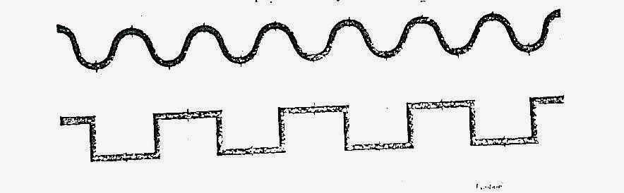 MONOGRAFIASPARAVOS: TEST PSICOPEDAGÓGICO ABC