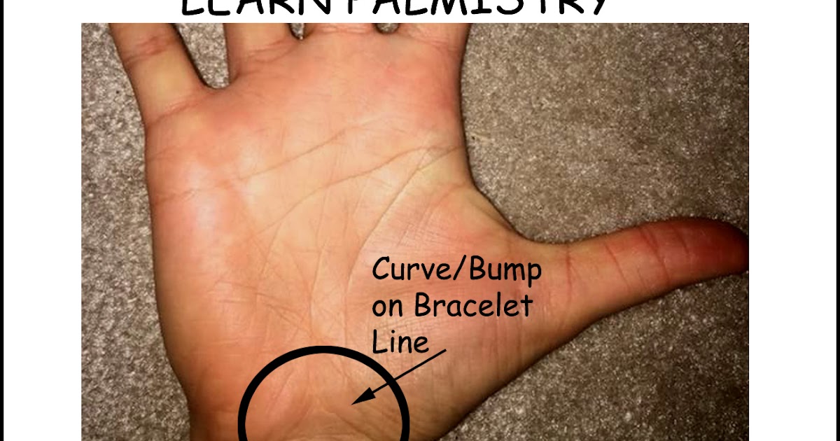 Sign Of Late Pregnancy On Hand - Learn Palmistry ~ INDIAN PALMISTRY ...