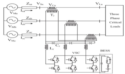 ASOKA TECHNOLOGIES : November 2014