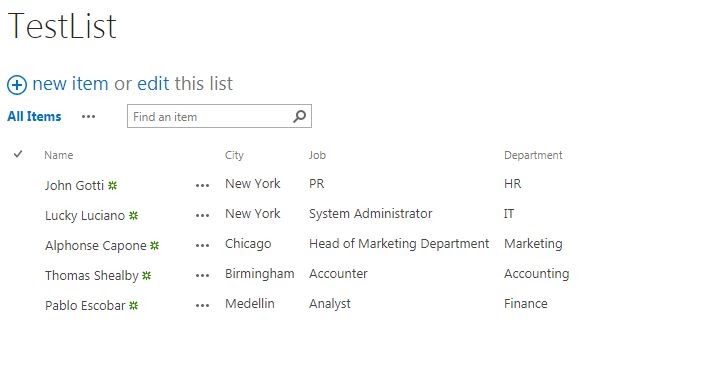 SharePoint tricks: Alternating row shading in a SharePoint list