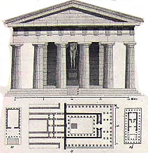 IL TEMPIO ROMANO | romanoimpero.com