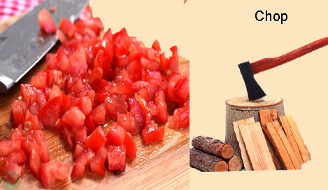 Different Ways of Cutting Name Meaning & Images |Necessary Vocabulary ...