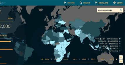 Maps Mania: Mapping US Foreign Aid