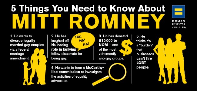 5 things you should know about Mitt Romney and gay rights - The Randy ...