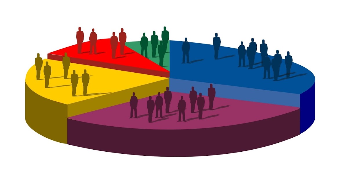 METODOLOGÍA: POBLACIÓN Y MUESTRA