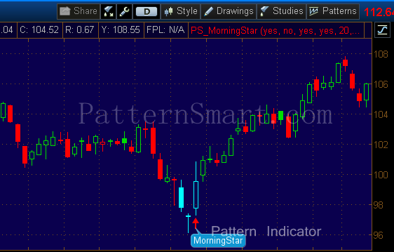 Morning Star – PatternSmart.com