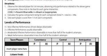Assessment of Games and Sport in Middle and Secondary School PE