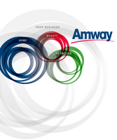 AMWAY: HISTORY OF AMWAY