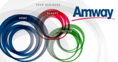 AMWAY: HISTORY OF AMWAY