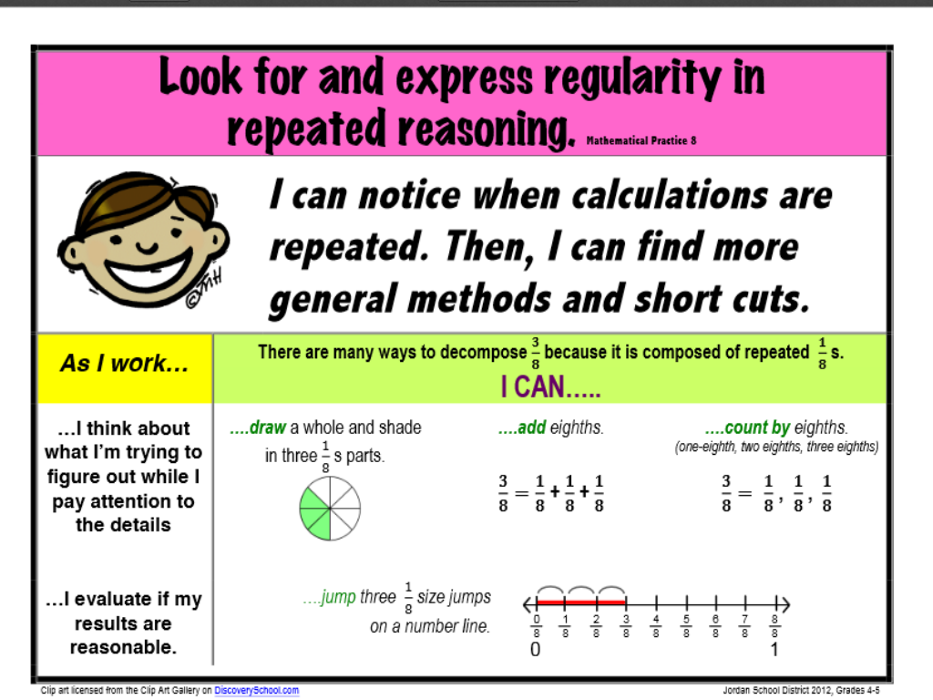 Star Summit: Missouri Learning Standards Math