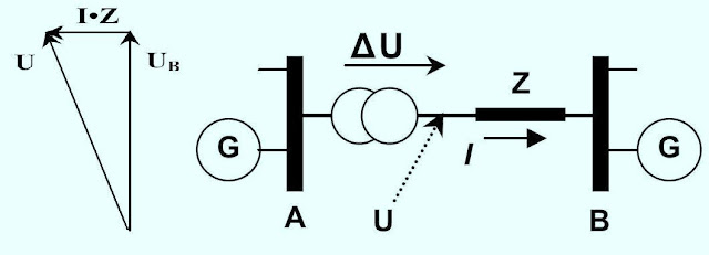 Phase ShiftingTransformers ~ Electrical Knowhow