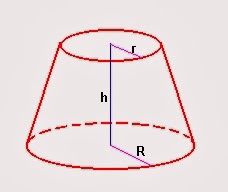 Formule del Tronco di Cono • Scuolissima.com
