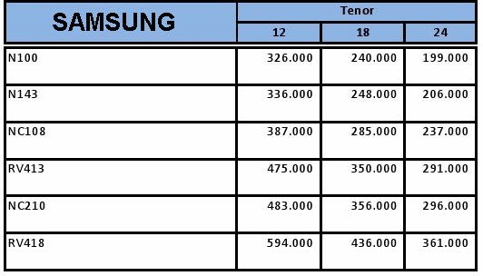Pricelist Samsung | Kredit Laptop Murah Tanpa DP | Kredit Laptop ...
