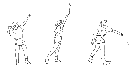 Badminton Overhead Clear Shot