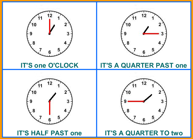 ACTIVARAMA.COM: THE TIME