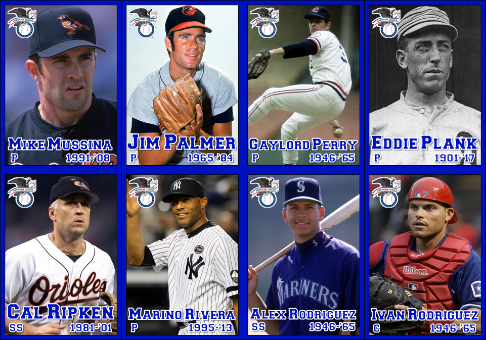 Four Friend's All-Time, All-Star Teams: 2016 American League All-Time ...