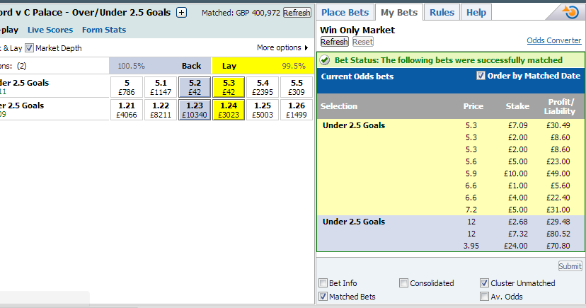 damage control when trading goals