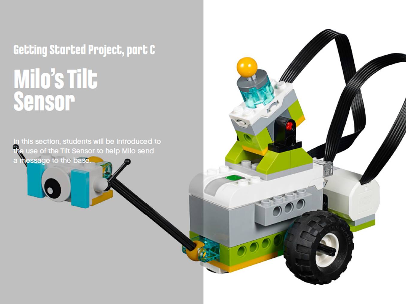 ah-present: examples - extracts from the web-page https://education ...