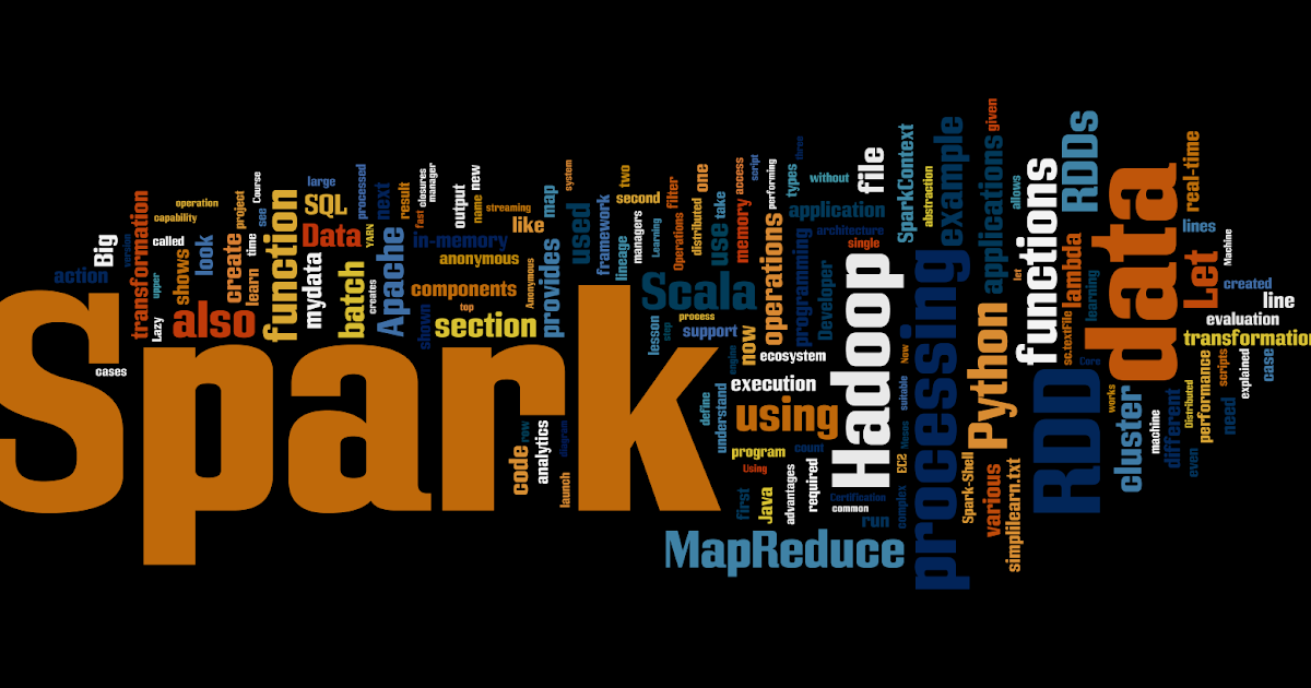 hadoop tutorial for beginners pdf