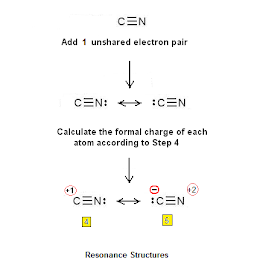 (cn) Lewis Structure