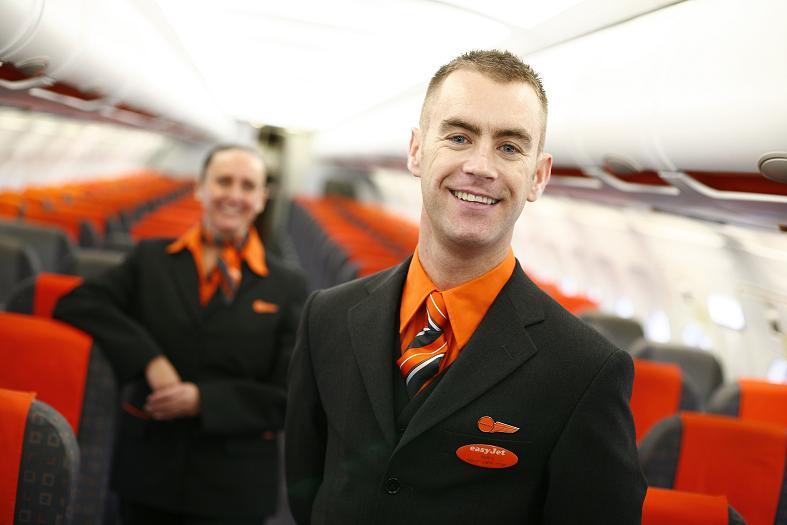 nielsdekker_unit9_IBS_ROCMN: Unit 12 Task 1 P1 P2 easyJet