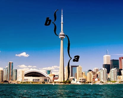 Math, Architecture and Harmony