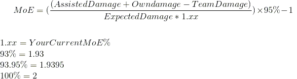 MoE Formula Explanation