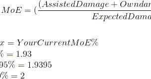 MoE Formula Explanation