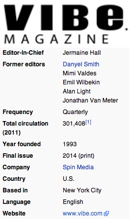 Dila Tumer : ): Research: Case Study 2 "VIBE Magazine"