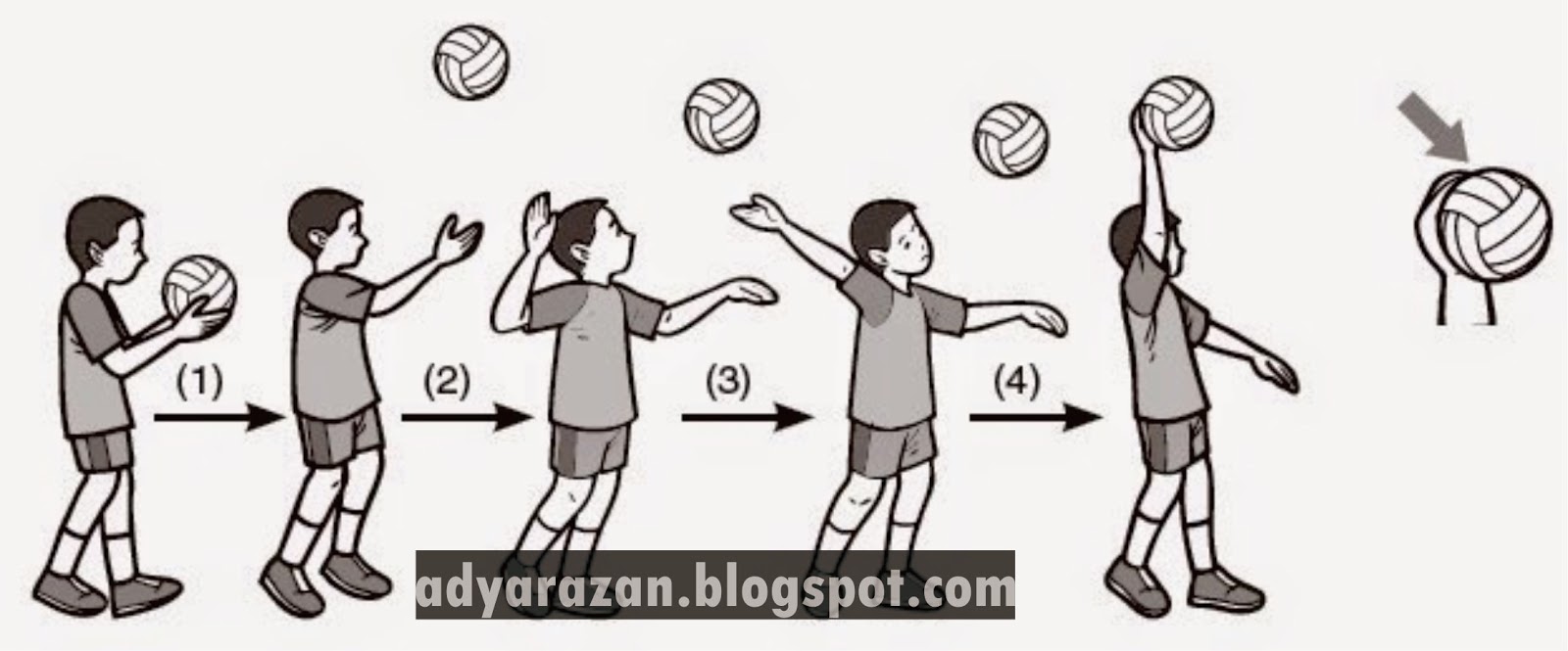 Inilah 4 Teknik Dasar Bola Voli yang Wajib Diketahui - Adya Razan