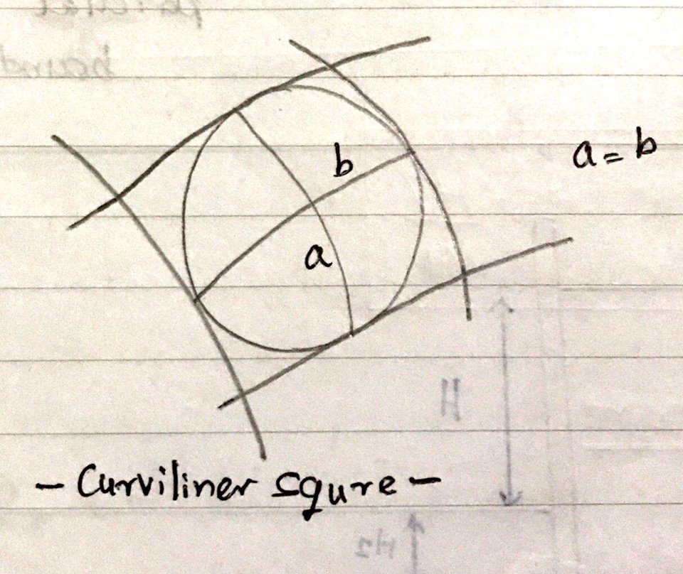 Easy Geo - Easiest method to learn Geo-Technical engineering : Flow net ...
