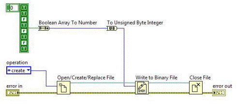 teach me Labview: 11_Quiz