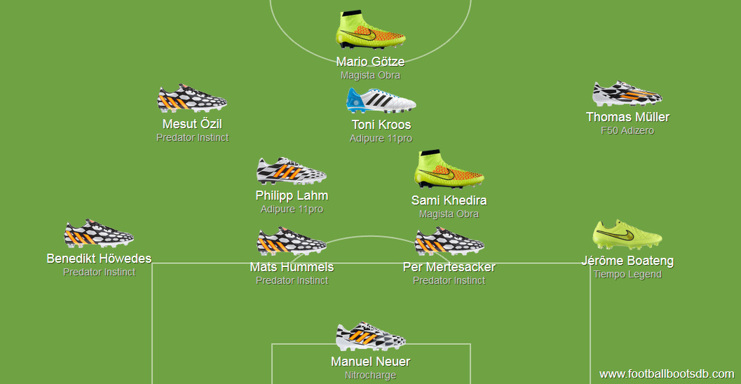 Germany v Portugal - Adidas Dominates The Germany Boot Lineup - Footy ...