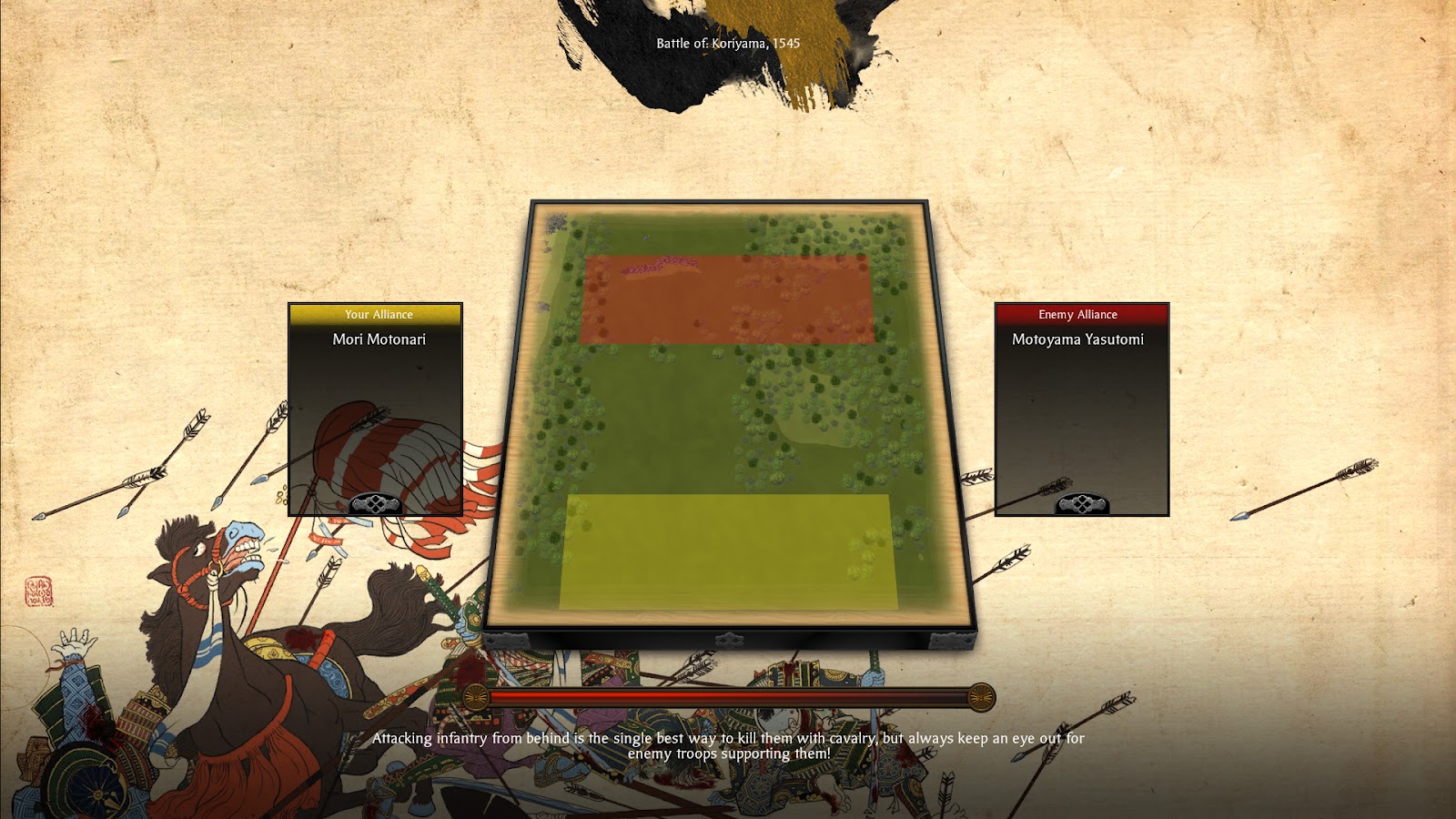 Motonari | Total War Center