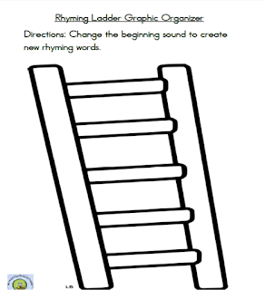 Mrs. Wyatt's Wise Owl Teacher Creations: Effective Reading Instruction ...