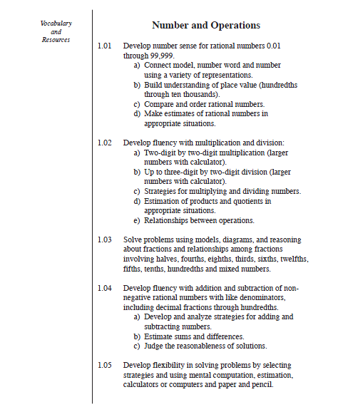 Liven Up Math with Week by Week Essentials! | TJ Homeschooling